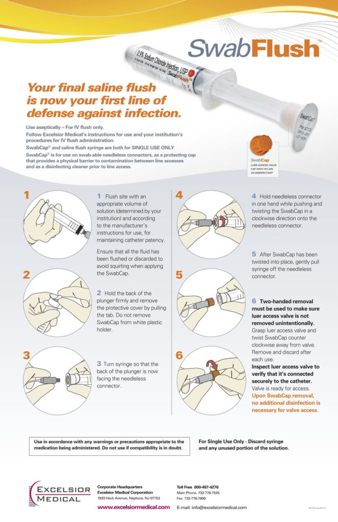 How to Guide - Infuserve America